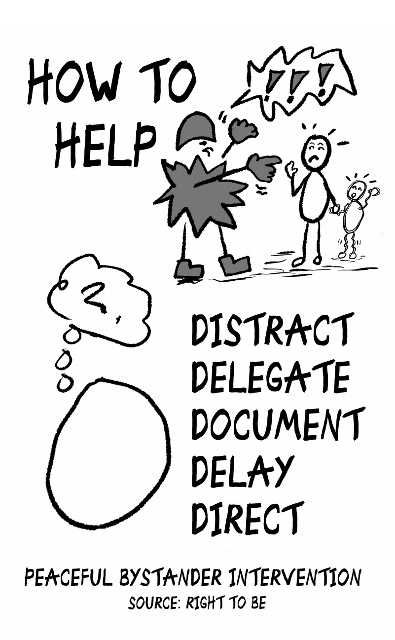 How to Help Zine: A Guide to Peaceful Bystander Intervention - Right To Be